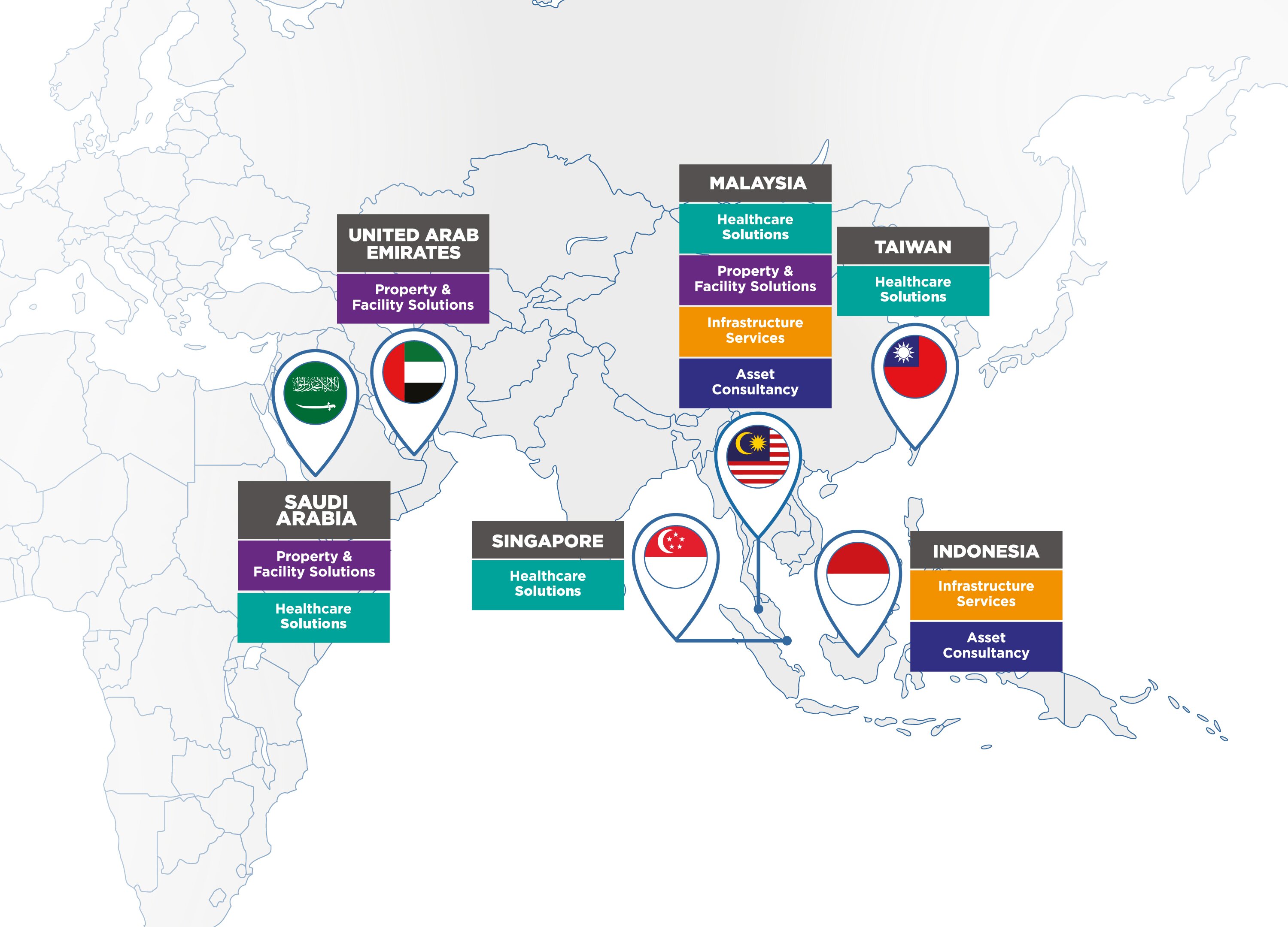 Who We Are - About Us | UEM Edgenta